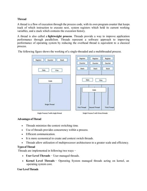 Threads Operating System Ppt