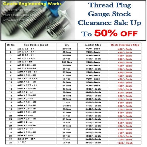 Thread plug gauge | PDF | Musical Instruments | Hobbies & Interests