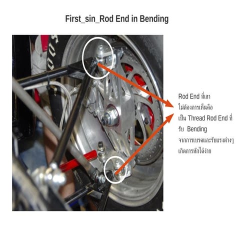 Thread rod ends | PPT