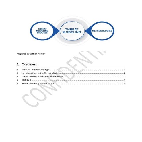 Threat-Model.pdf | Operating Systems | Computer Software and Applications