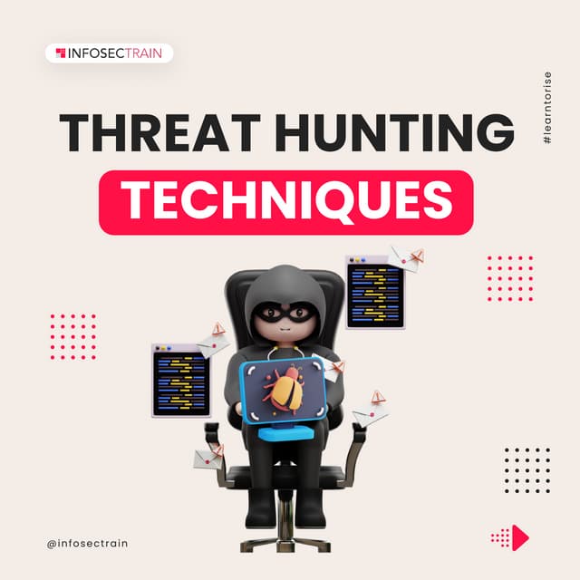 Threat Hunting Threat Hunting Is A Proactive Approach To Cybersecurity Techniques Pdf