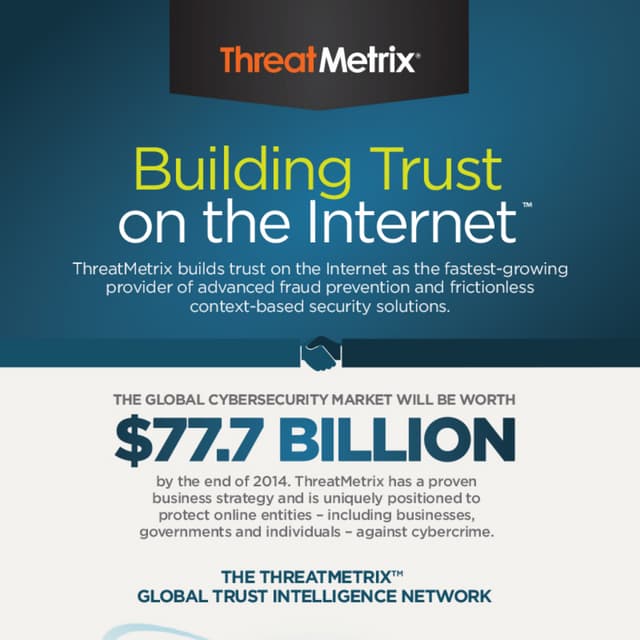 ThreatMetrix – Building Trust on the Internet | PDF