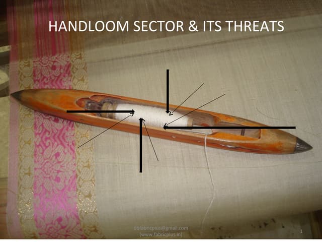 Presentation on handloom industry | PPTX