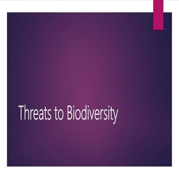 Threats to Biodiversity.pptx
