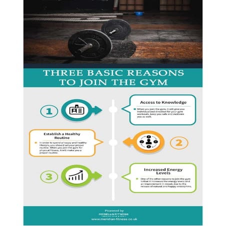 Three Basic Reasons to Join the Gym | PDF