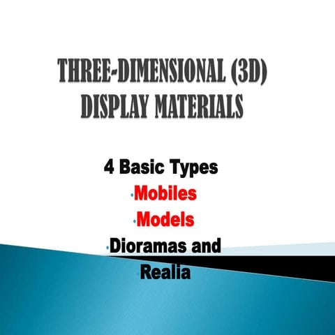 Three dimensional (3 d) display materials | PPTX