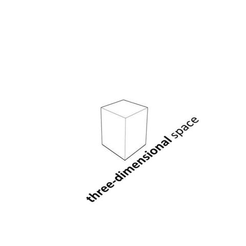 three-dimensional space | PPTX