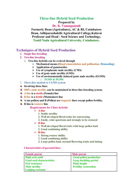A,B& R LINE DEVELOPMENT IN HYBRID SEED PRODUCTION | PPTX