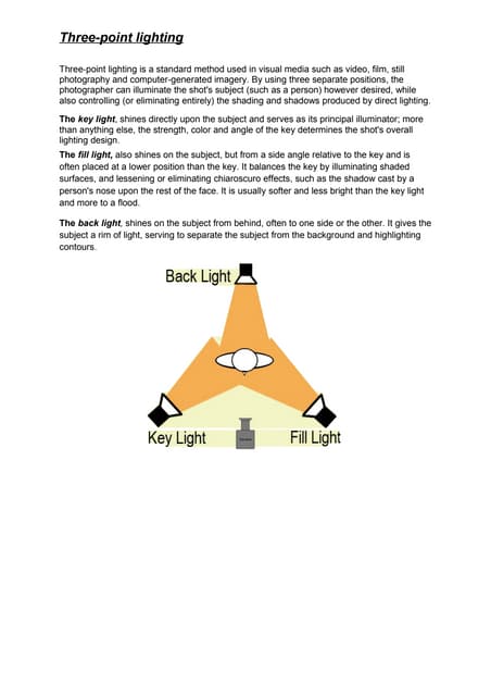 Three point lighting | PPT