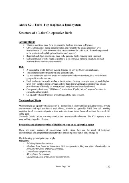 Co Operative Movement In India | PPTX