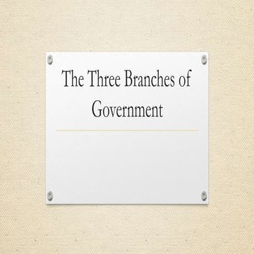 Three branches of government | PPT