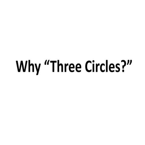 Three circles | PPTX