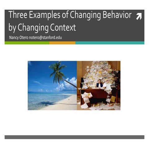 How to Change Behavior by Changing Context | PPT