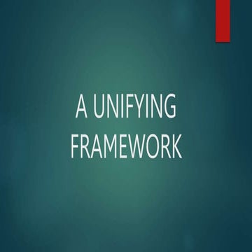 Three Dimension Of Index A Unifying Framework Pptx
