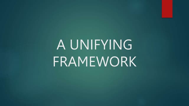Three Dimension Of Index A Unifying Framework Pptx