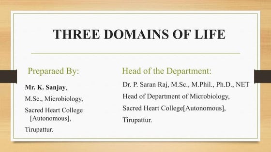 Carl Woese’s three kingdom classification.pptx | Biological Sciences | Science