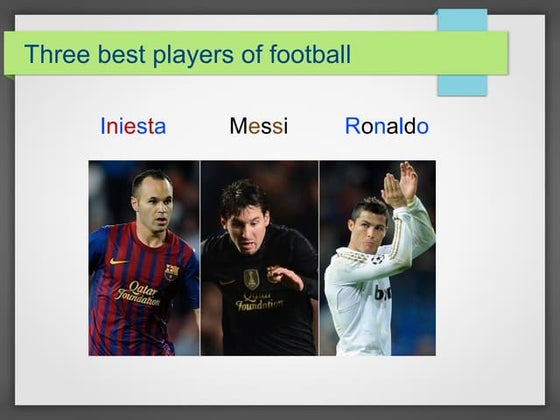 Presentation on Cristiano Ronaldo | PPT
