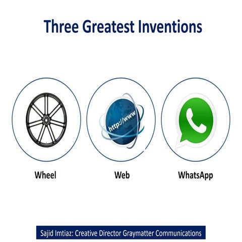 Three Greatest Inventions | PPT