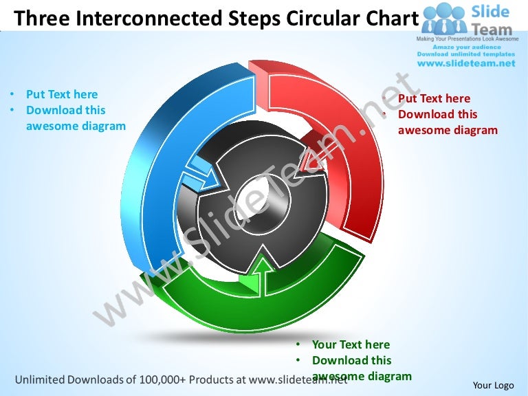 Three interconnected steps circular chart powerpoint templates 0812