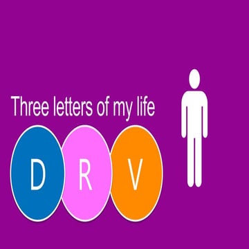 Three letters of my life | PPTX