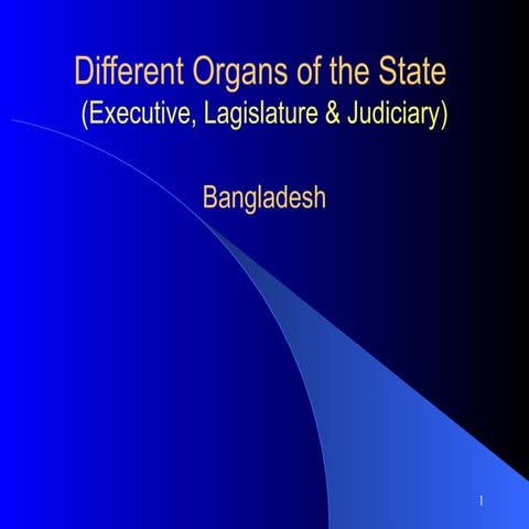 THREE ORGANS of the State (Art-48-85).pptx