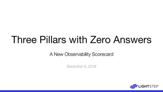 Thomas' Road Map | PPT