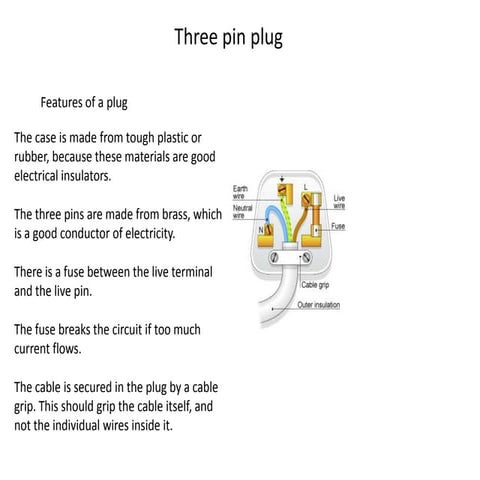 Three pin plug | PPTX
