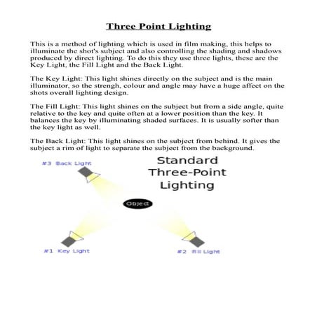 Three point lighting | ODT