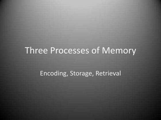 Memory | PPT