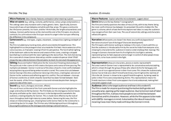 Nea summer workfilm tight jeans (1) | PPT