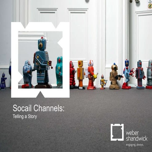 social media presentation | PPT