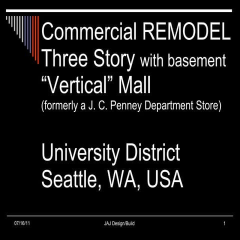 Storefront Shop Expanded | PPT