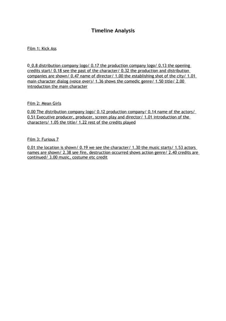 Website analysis | PDF