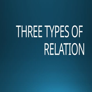 THREE TYPES OF RELATION (FUNCTION). pptx | PPTX