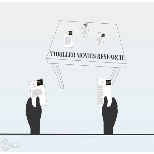 Thriller movie research | PPT