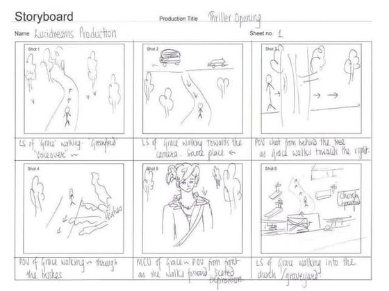 Preliminary Exercise Storyboard+ Bird's eye view | PPTX | Fitness and Exercise | Healthy Living
