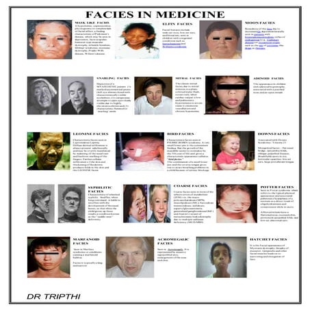 Faces in medicine | DOCX