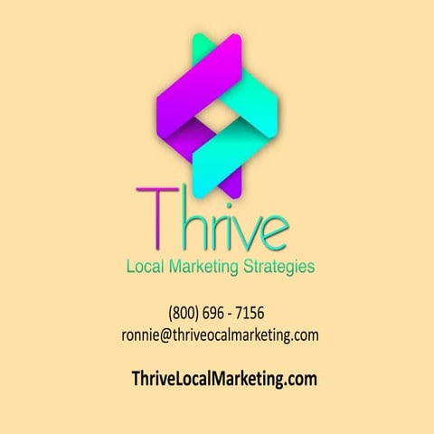 Thrive Local Marketing Strategies HVAC PowerPoint | PPTX | Internet ...