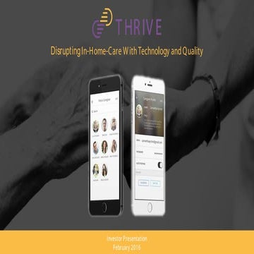 Thrive Helps Pitch Deck | PDF