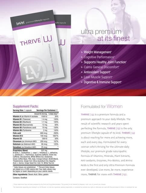 Thrive Plus Activate | PDF