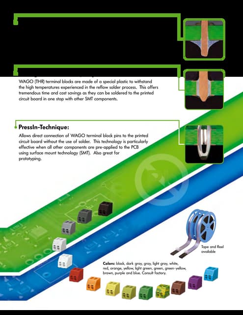 Spring loaded connector | PPTX