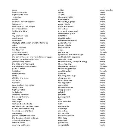 Xtreme Throwbacks | PDF