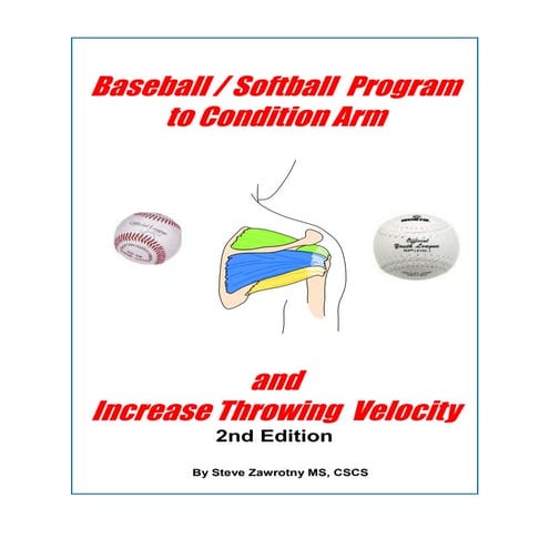 Throwing workouts | PDF