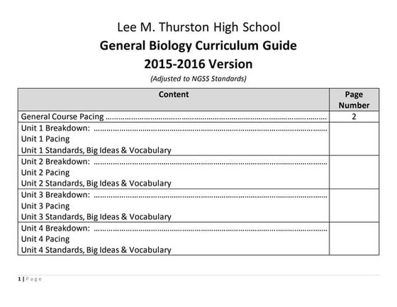 Least Learned Science Grade 7-8 2024-2025 | PDF
