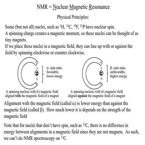 NUCLEAR MAGNETIC RESONANCE INTRODUCTION.ppt