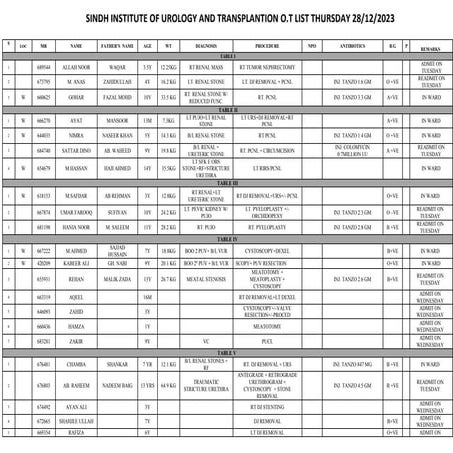 THURSDAY LIST 28122023.docx