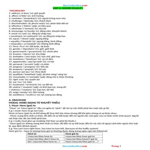 thuvienhoclieu.com-Bai-tap-chuyen-sau-Anh-10-Global-Unit-6-GENDER-EQUALITY.docx