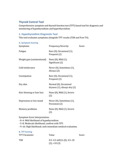 Thyroid Control Tool Comprehensive symptom and thyroid function test ... Thyroid Control Tool Comprehensive symptom and thyroid function test ...