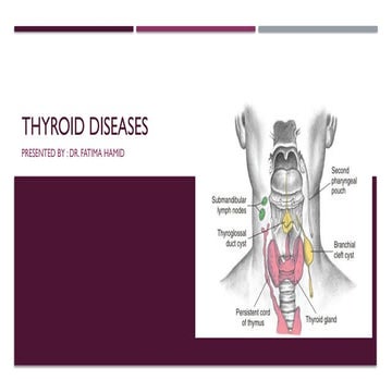 Thyroid Diseases Pptx Thyroid Disease Pptx Pptx