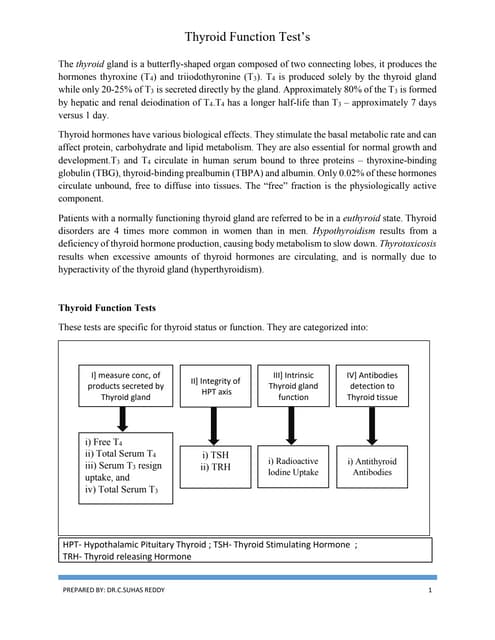 THYROID FUNCTION TESTS (TFT) | PPT